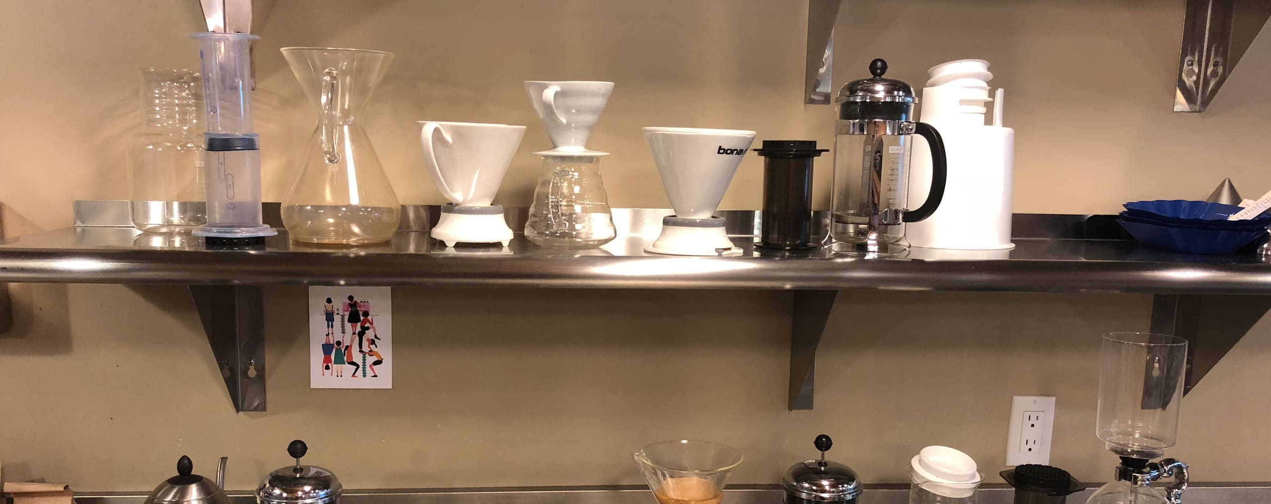 Extraction Fundamentals 3: The Brewing Control Chart - Atlas Coffee ...